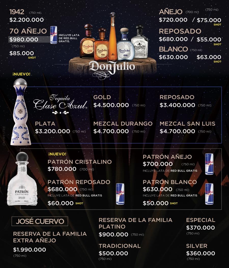 menu la chula campestre -EN- La Chula